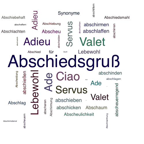 ABSCHIEDSGRUß Synonym-Lexikothek • ein anderes Wort für Abschiedsgruß