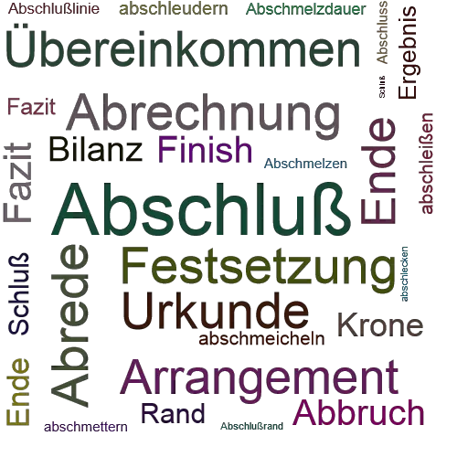 ABSCHLUß Synonym-Lexikothek • ein anderes Wort für Abschluß