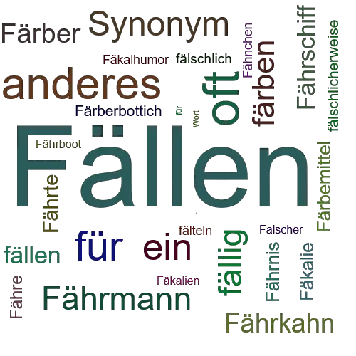 FÄLLEN Synonym-Lexikothek • ein anderes Wort für fällen