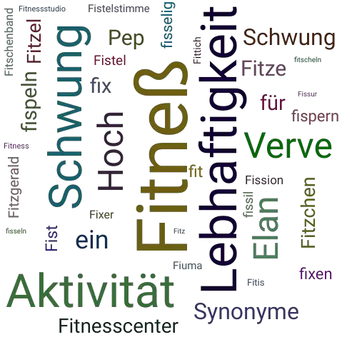 FITNEß Synonym-Lexikothek • ein anderes Wort für Fitneß