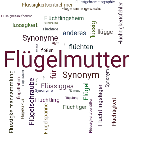 FLÜGELMUTTER Synonym-Lexikothek • ein anderes Wort für Flügelmutter