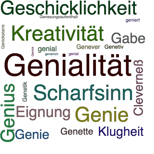 GENIALITÄT Synonym-Lexikothek • ein anderes Wort für Genialität