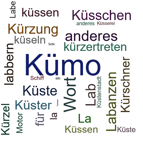 KÜSTENMOTORSCHIFF Synonym-Lexikothek • ein anderes Wort für ...