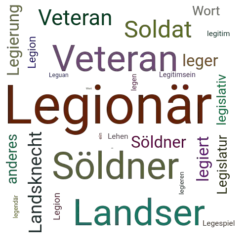 LEGIONÄR Synonym-Lexikothek • ein anderes Wort für Legionär