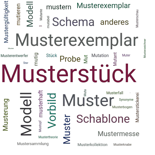 MUSTERSTÜCK Synonym-Lexikothek • ein anderes Wort für Musterstück