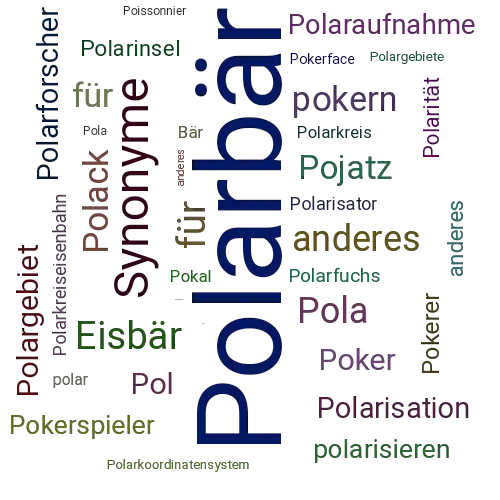 POLARBÄR Synonym-Lexikothek • ein anderes Wort für Polarbär