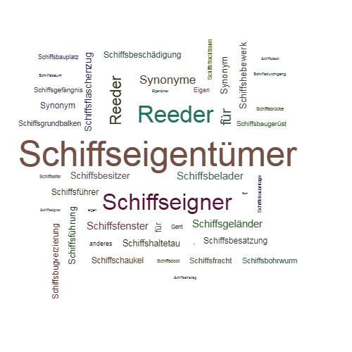 SCHIFFSEIGENTÜMER Synonym-Lexikothek • ein anderes Wort für ...