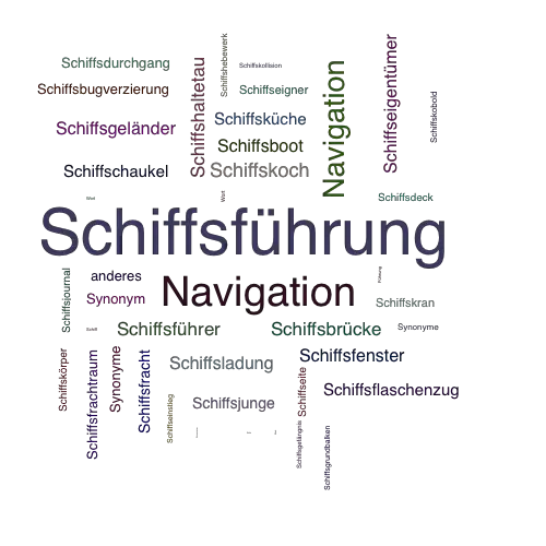 SCHIFFSFÜHRUNG Synonym-Lexikothek • ein anderes Wort für Schiffsführung