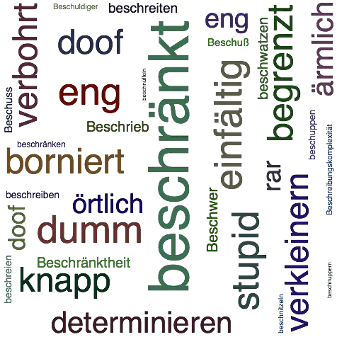 BESCHRÄNKT Synonym-Lexikothek • ein anderes Wort für beschränkt