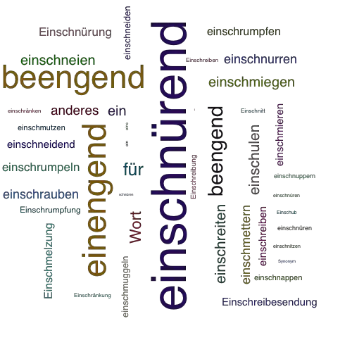 EINSCHNÜREND Synonym-Lexikothek • ein anderes Wort für einschnürend