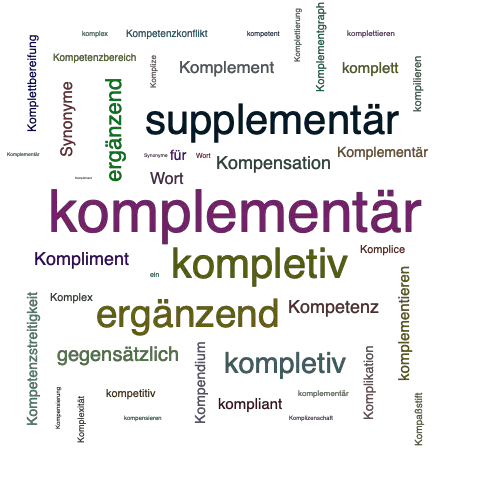 KOMPLEMENTÄR Synonym-Lexikothek • ein anderes Wort für komplementär