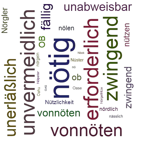 NÖTIG Synonym-Lexikothek • ein anderes Wort für nötig