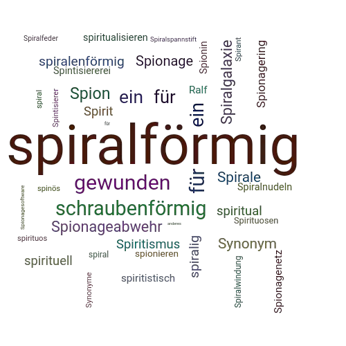 SPIRALFÖRMIG Synonym-Lexikothek • ein anderes Wort für spiralförmig