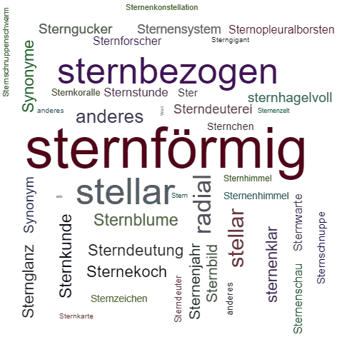 STERNFÖRMIG Synonym-Lexikothek • ein anderes Wort für sternförmig